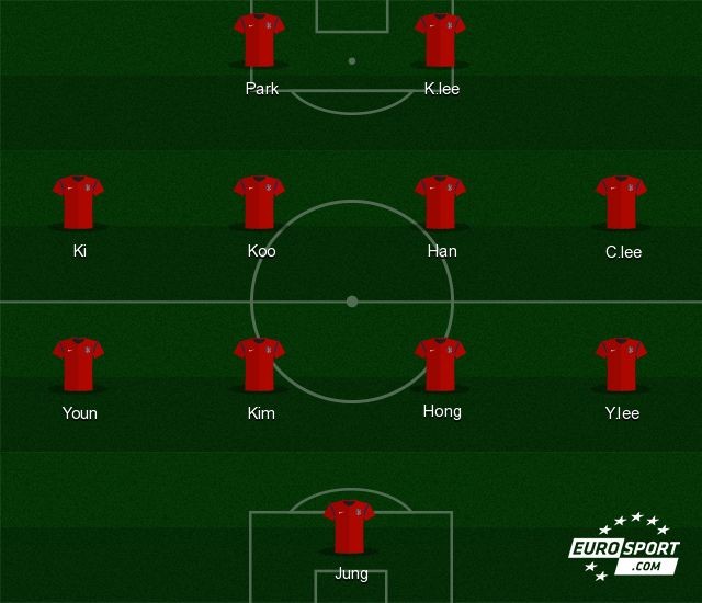 Mondial 2014 : Corée du Sud - Algérie, le match où les Fennecs devront ...