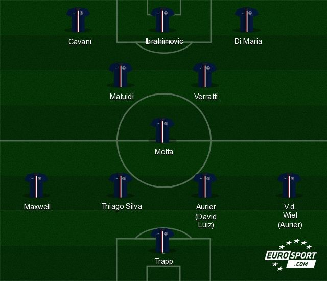 Compo Real – PSG : David Luiz incertain, l’interim d’Aurier dans l’axe ...