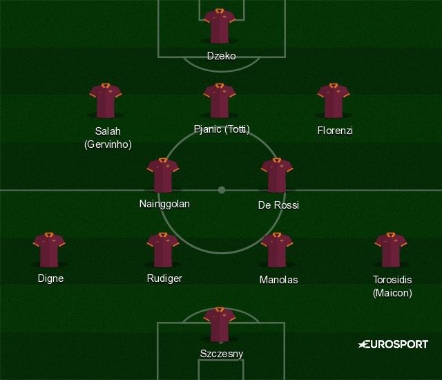 Le prospettive dello Spalletti bis alla Roma: tra il mito di Liedholm e ...