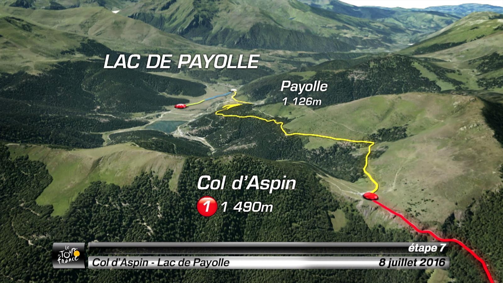 VIDEO - Le profil du Col d'Aspin (1re catégorie) - Tour de France ...
