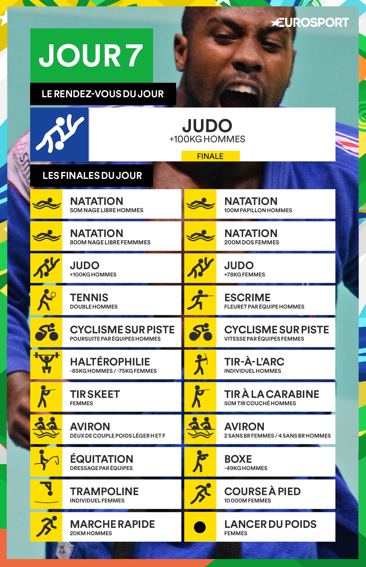 JO 2016 - Le programme, les épreuves et les horaires du vendredi 12 ...