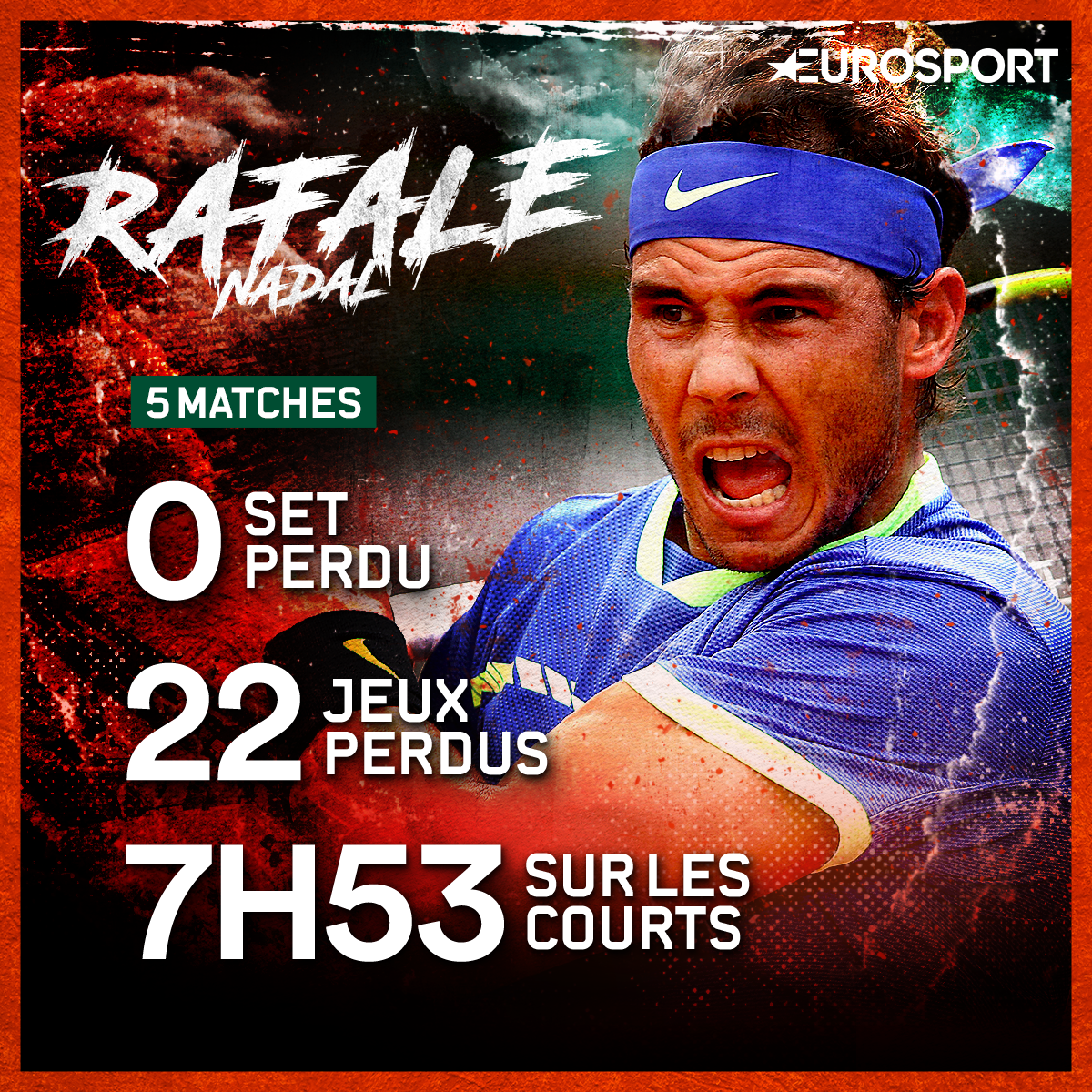 C'est Rafa express : 4,4 jeux perdus par match pour arriver en demie ...