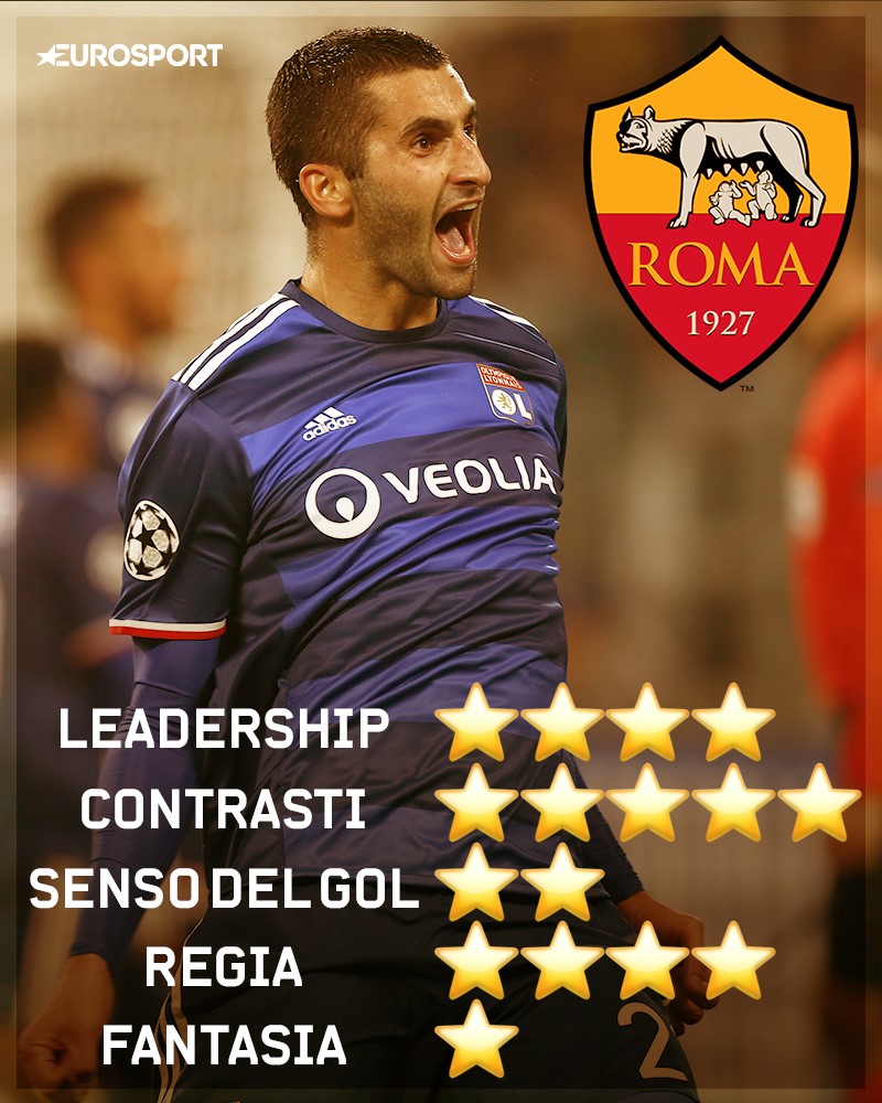 Maxime Gonalons alla Roma: scheda e segreti del giocatore - Eurosport