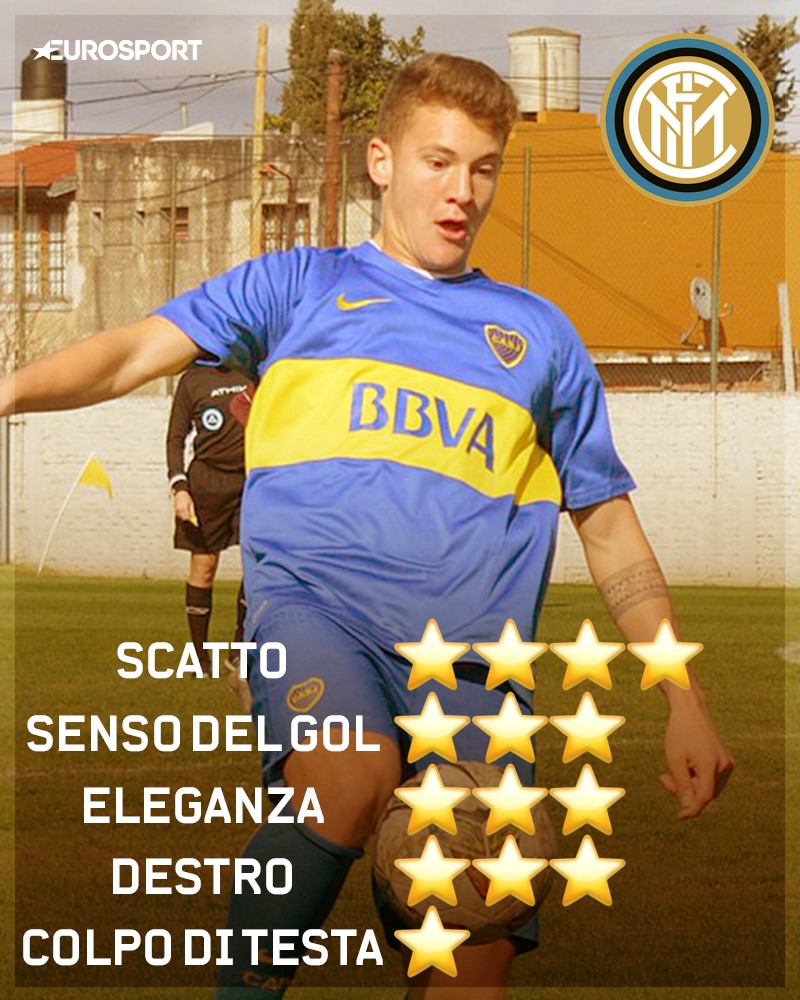 Facundo Colidio all'Inter: scheda e segreti del giocatore - Eurosport