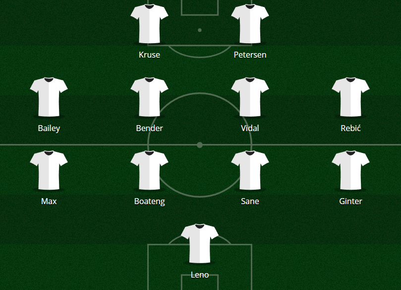 Elf der Woche, 15. Spieltag mit Leno, Vidal, Bailey, Kruse und Petersen ...