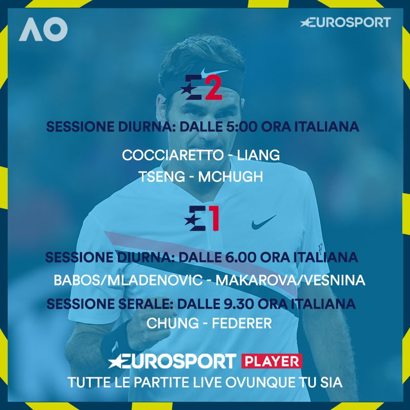 Order of play e programmazione tv del Day 12 degli Australian Open 2018 ...