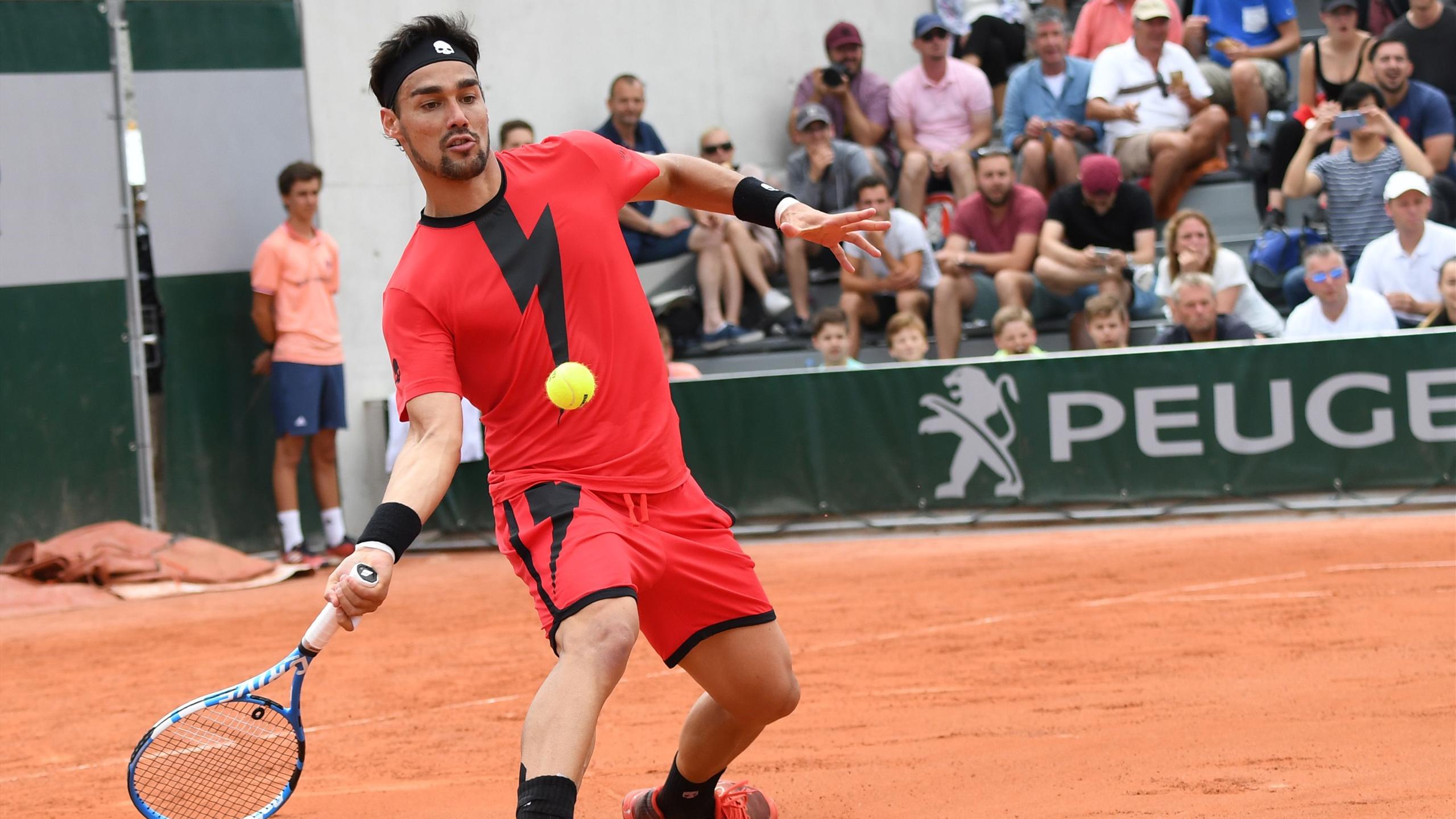 Order of play e programmazione tv del Day 9 del Roland Garros 2018 ...