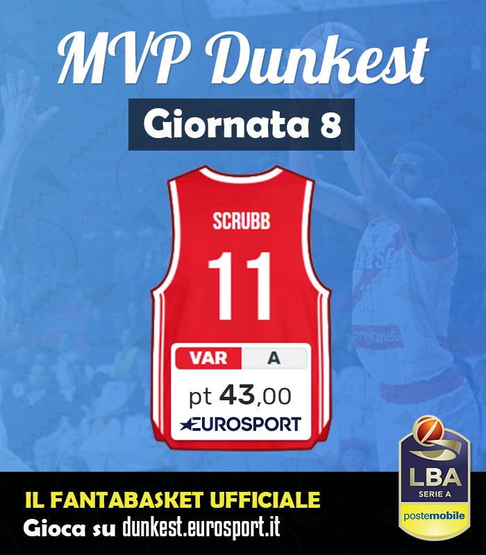 18 punti e 10 rimbalzi: Thomas Scrubb è l'MVP della 8a giornata di Serie A su Dunkest - Eurosport