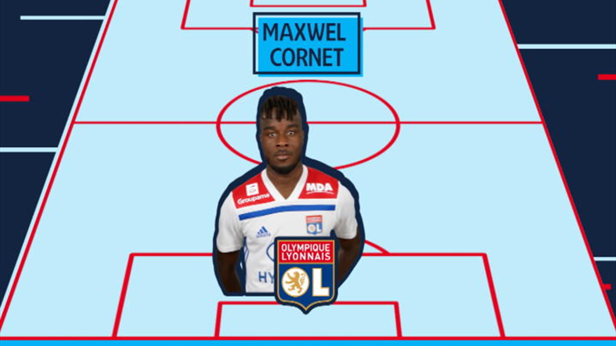 Le 11 de la semaine - Cornet, joueur du week-end - Vidéo Football ...