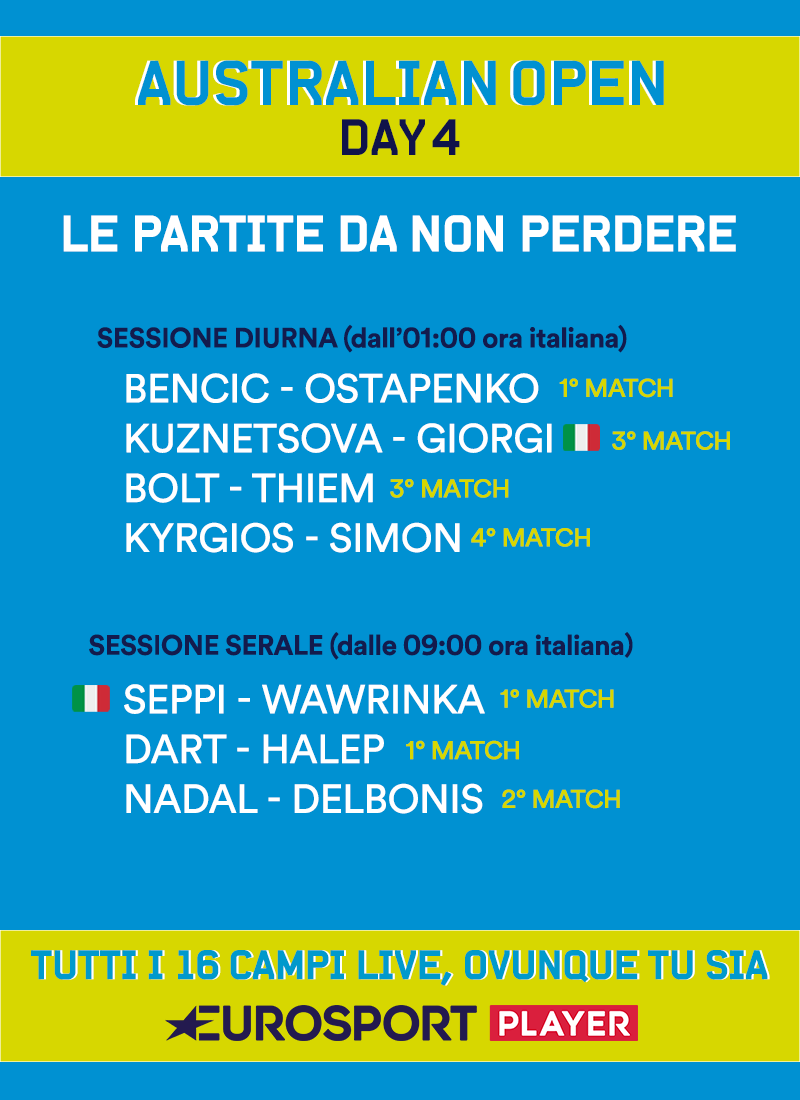 Order of play e programmazione tv del Day 4 degli Australian Open 2020 ...