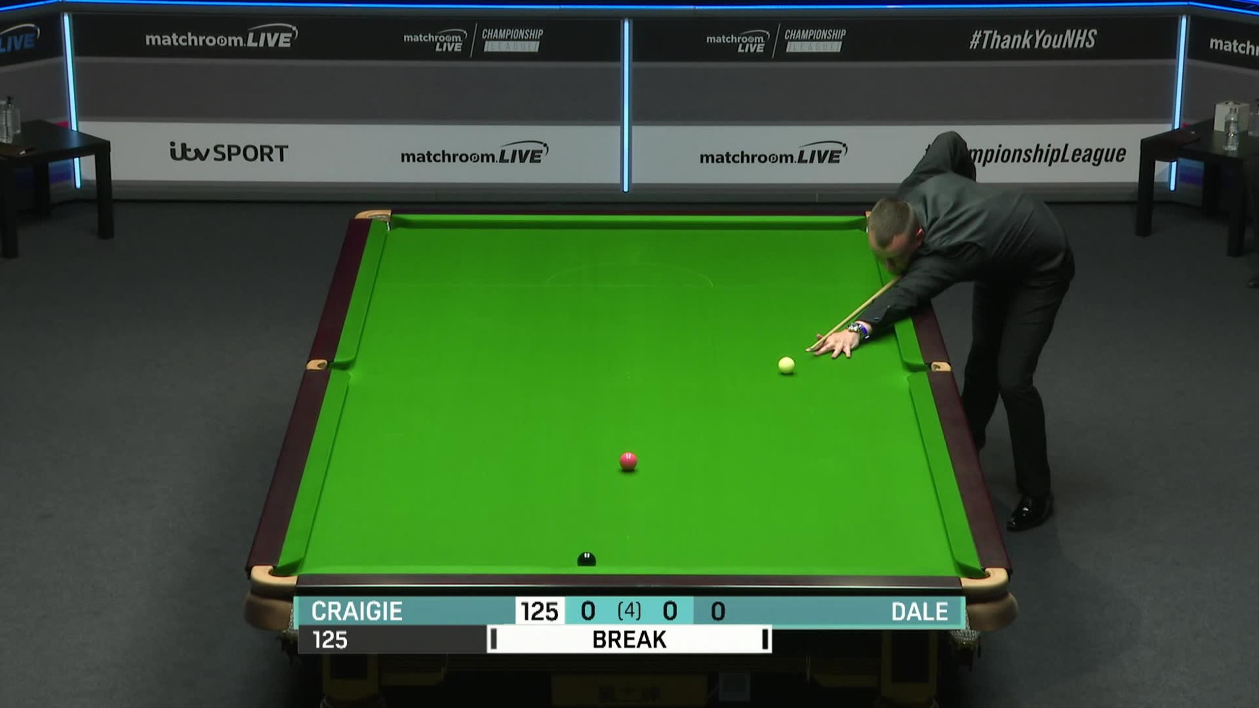 Snooker Championship League : Sam Craigie a reușit un break de 131 de ...