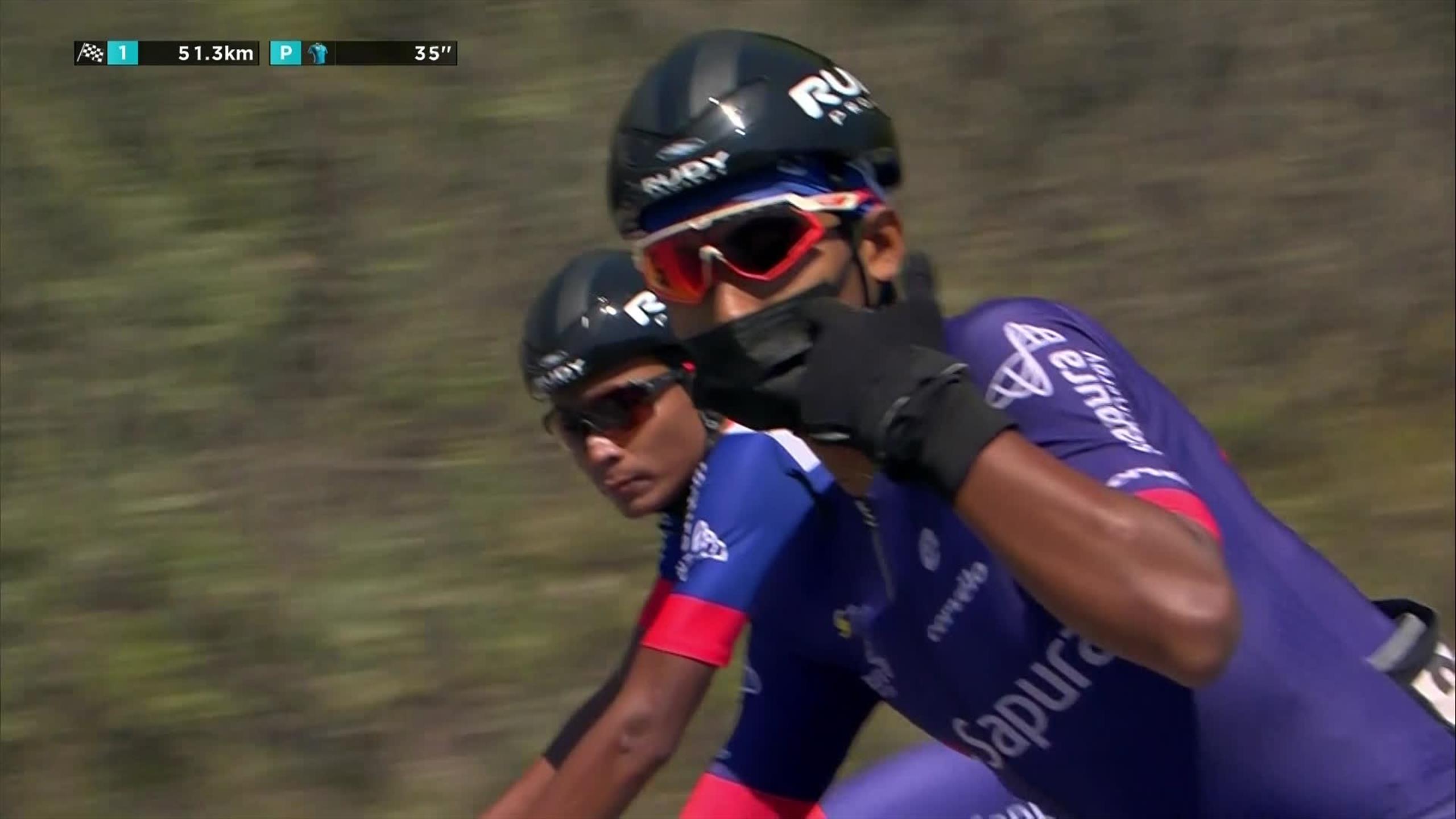 Vídeo: Muhammad Nur Aiman Bin Rosli, el ciclista malayo que corre con ...