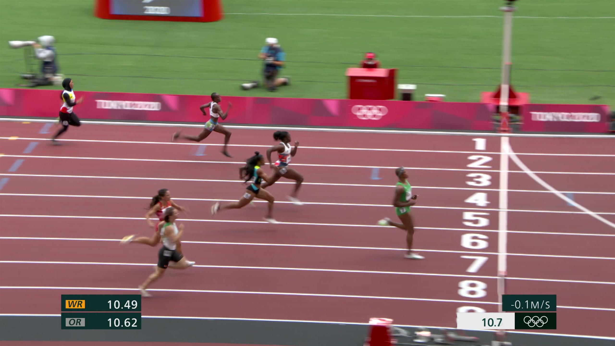 Athletics - Tokyo 2020 - Olympic Highlights - Athletics video - Eurosport