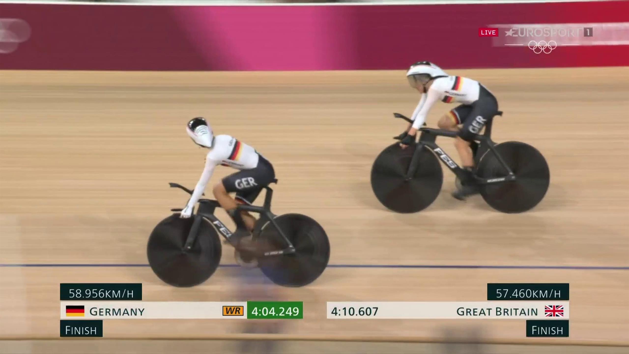 Tokyo Olympics Never Seen Before Germany Smash World Record As