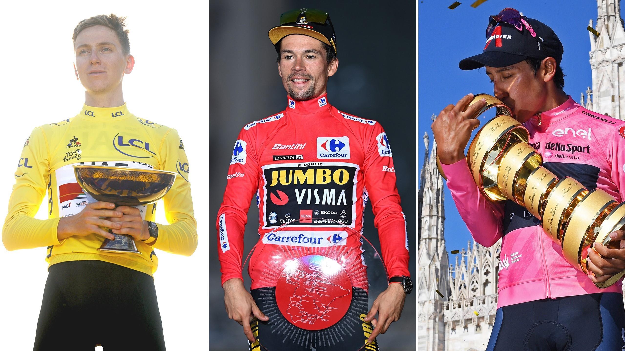 Macroencuesta Eurosport: Elige al mejor ciclista del año, la decepción ...