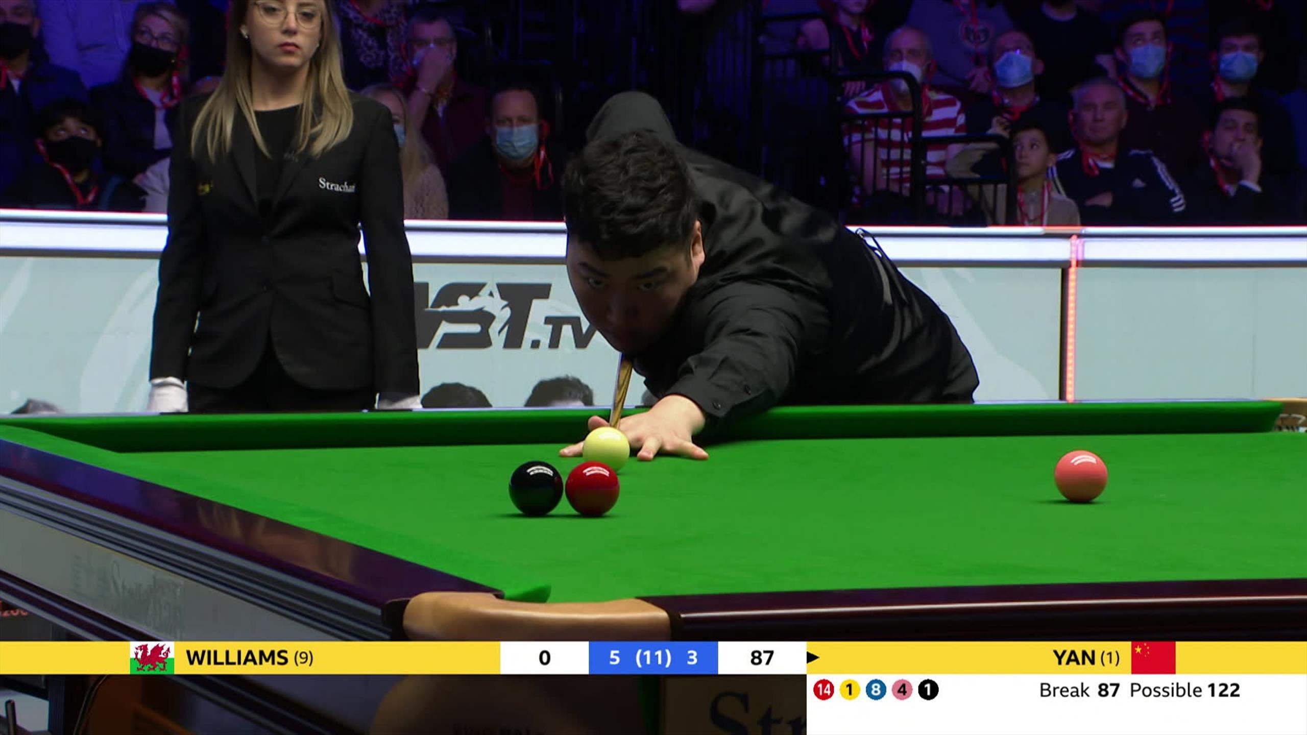 Snooker, Masters Round 1: Yan Bingtao, centone per restare in partita ...