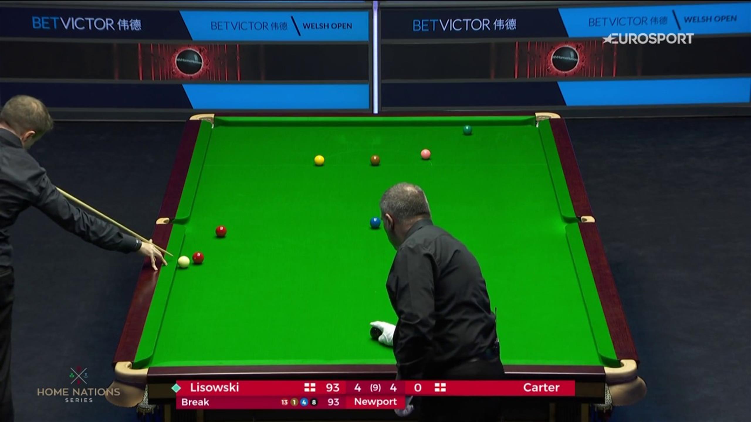 Snooker, Welsh Open - Colpo da bar di Lisowski: rossa all'angolo con ...