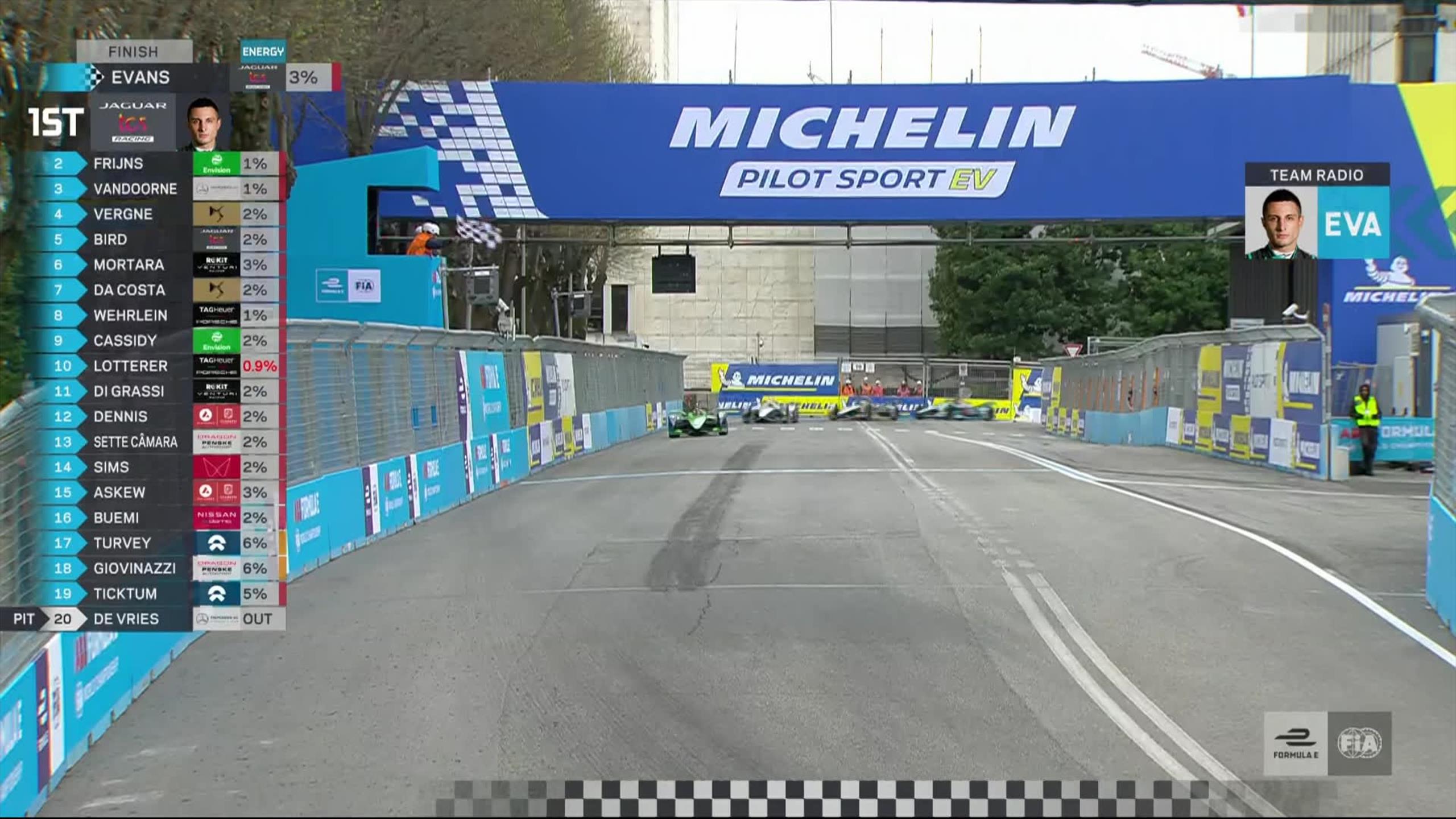 What A Fabulous Race Mitch Evans Ignites His Formula E Season With what-a-fabulous-race-mitch-evans-ignites-his-formula-e-season-with