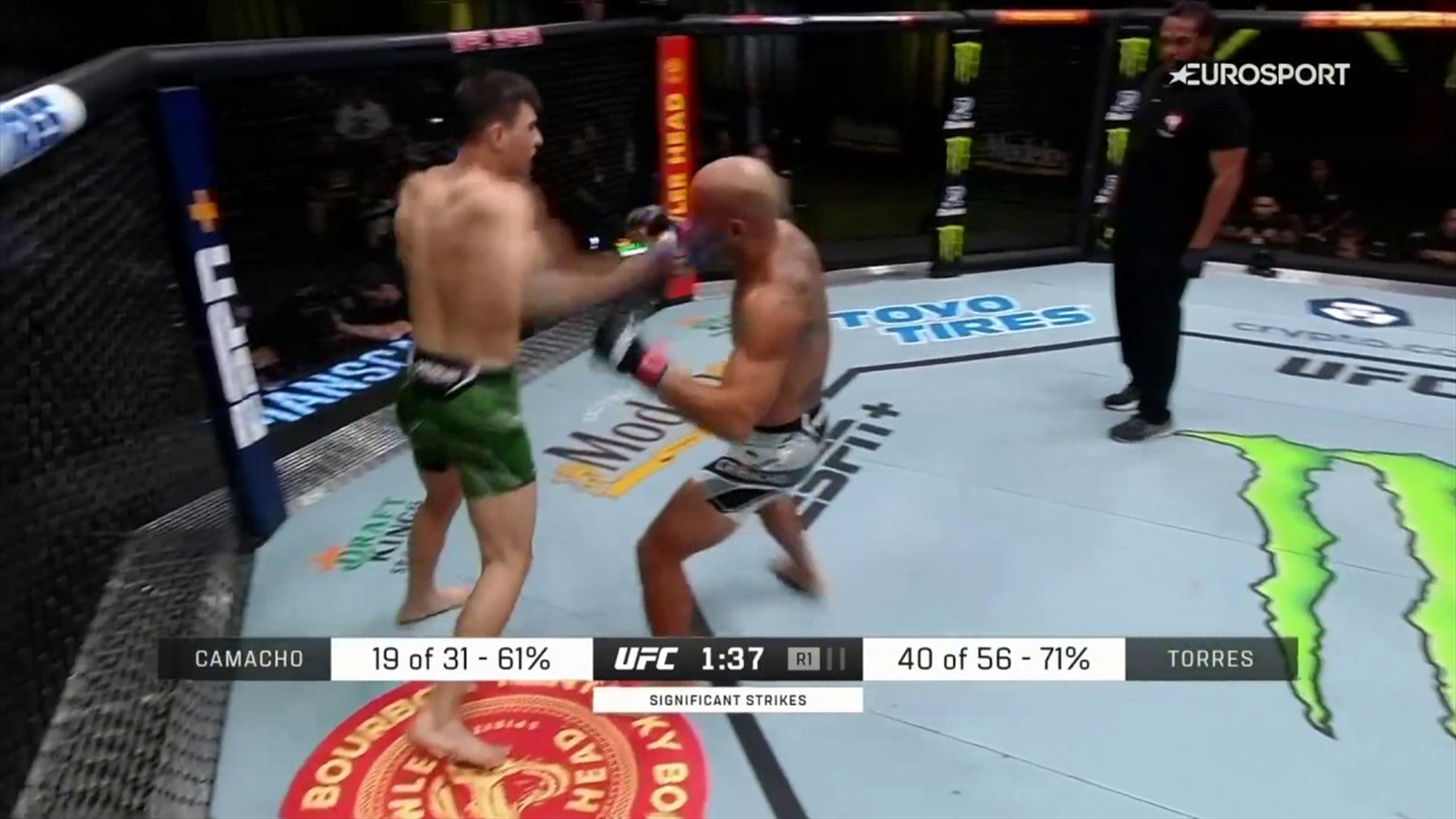 UFC Vegas 54 | Fantastisch UFC debuut van Manuel Torres - Mixed Martial ...