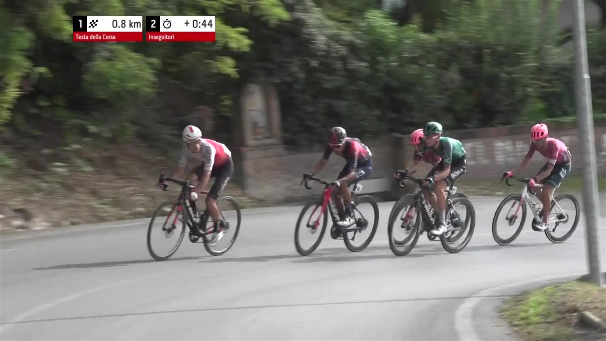 Coppa Sabatini - Daniel Martinez torna alla vittoria! Ko Guillaume ...