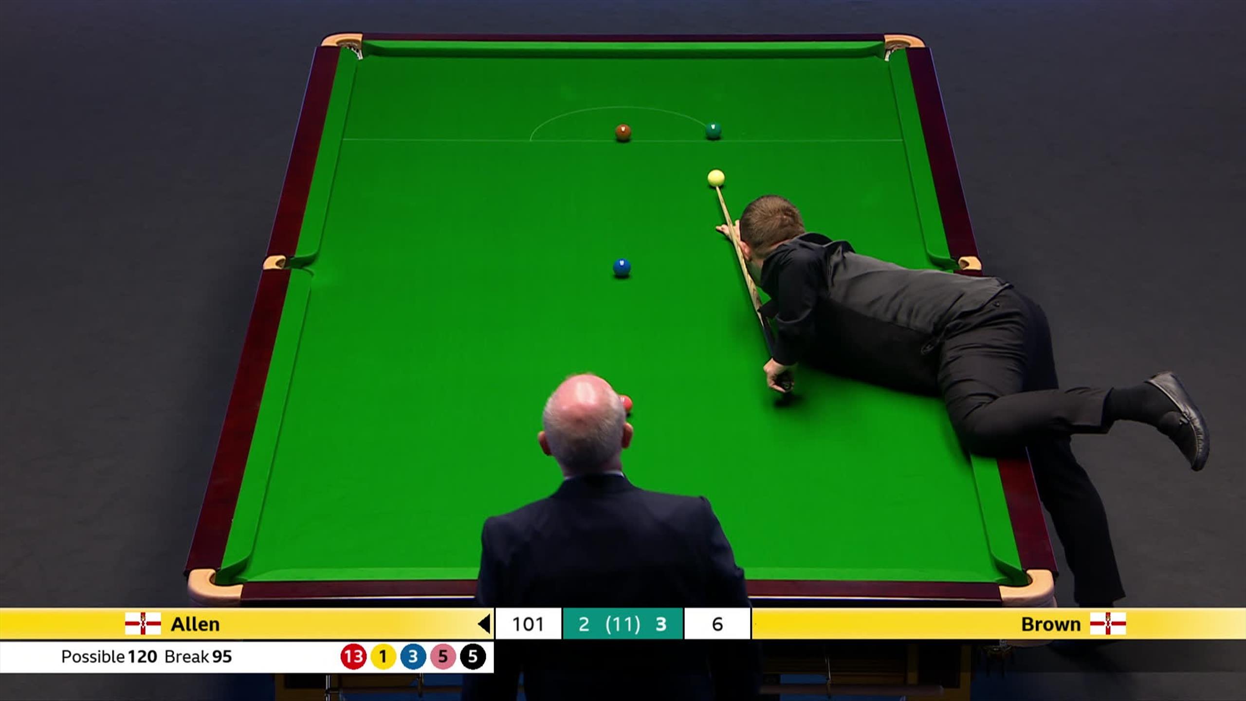 UK Championship | Mark Allen, break de 113 puncte în duelul cu Jordan ...
