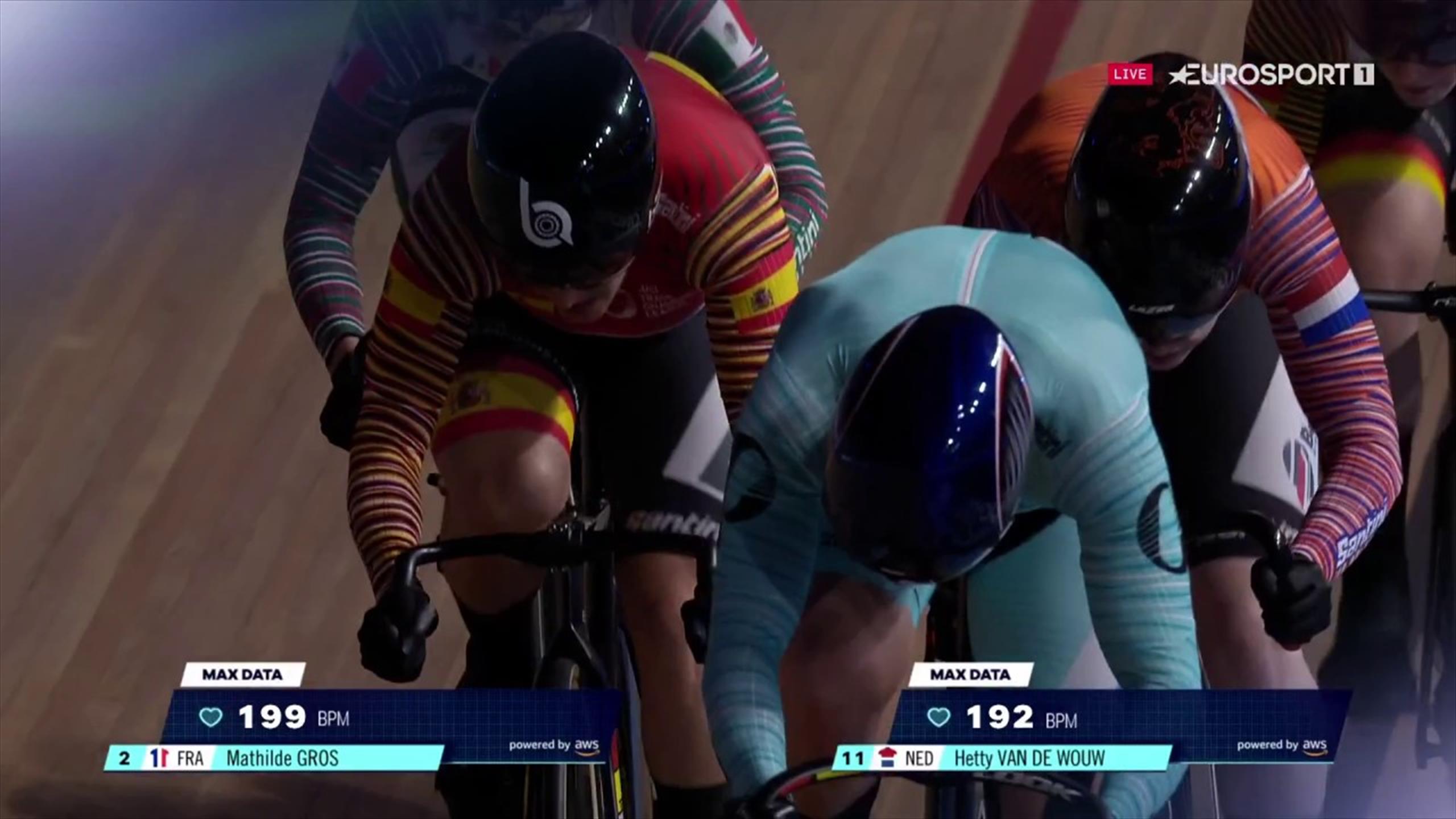 UCI Track Champions League 2022 | Helena Casas roza la final del keirin ...