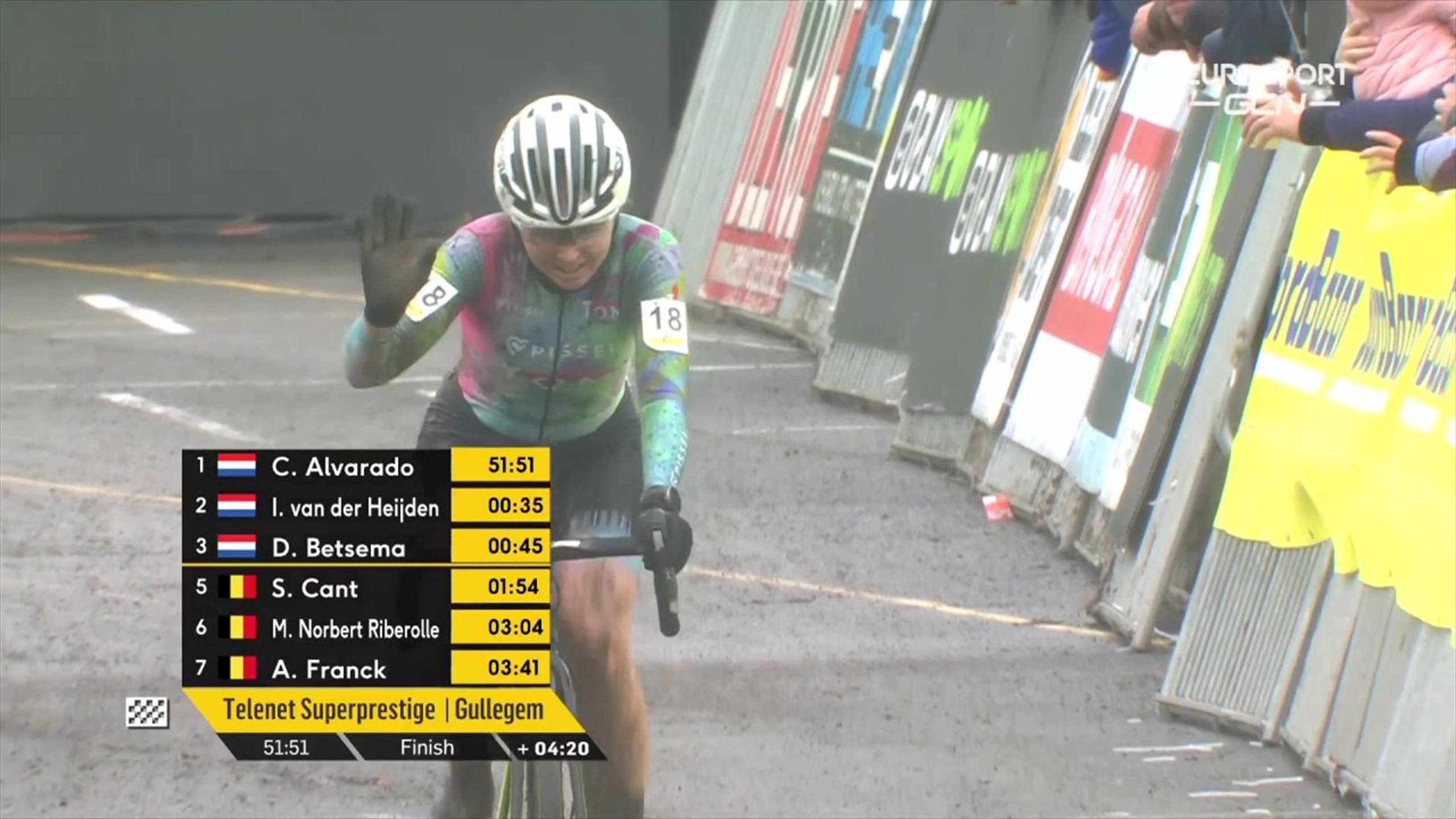 Superprestige - C'è anche Francesca Baroni in top 10: è ottava a ...