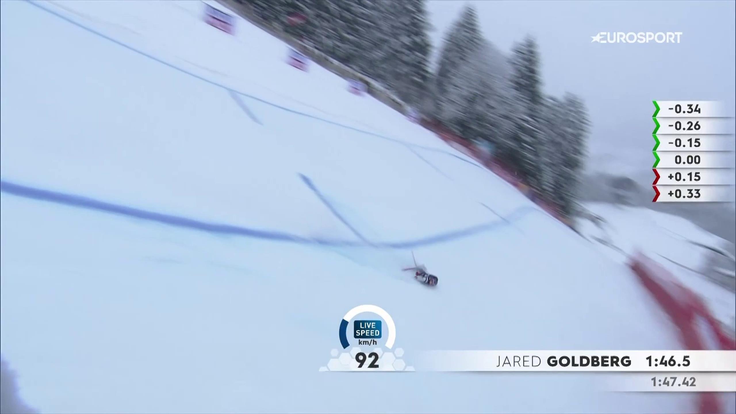 VIDEO - Kitzbühel - La Streif fait sa première victime : Jared Goldberg ...
