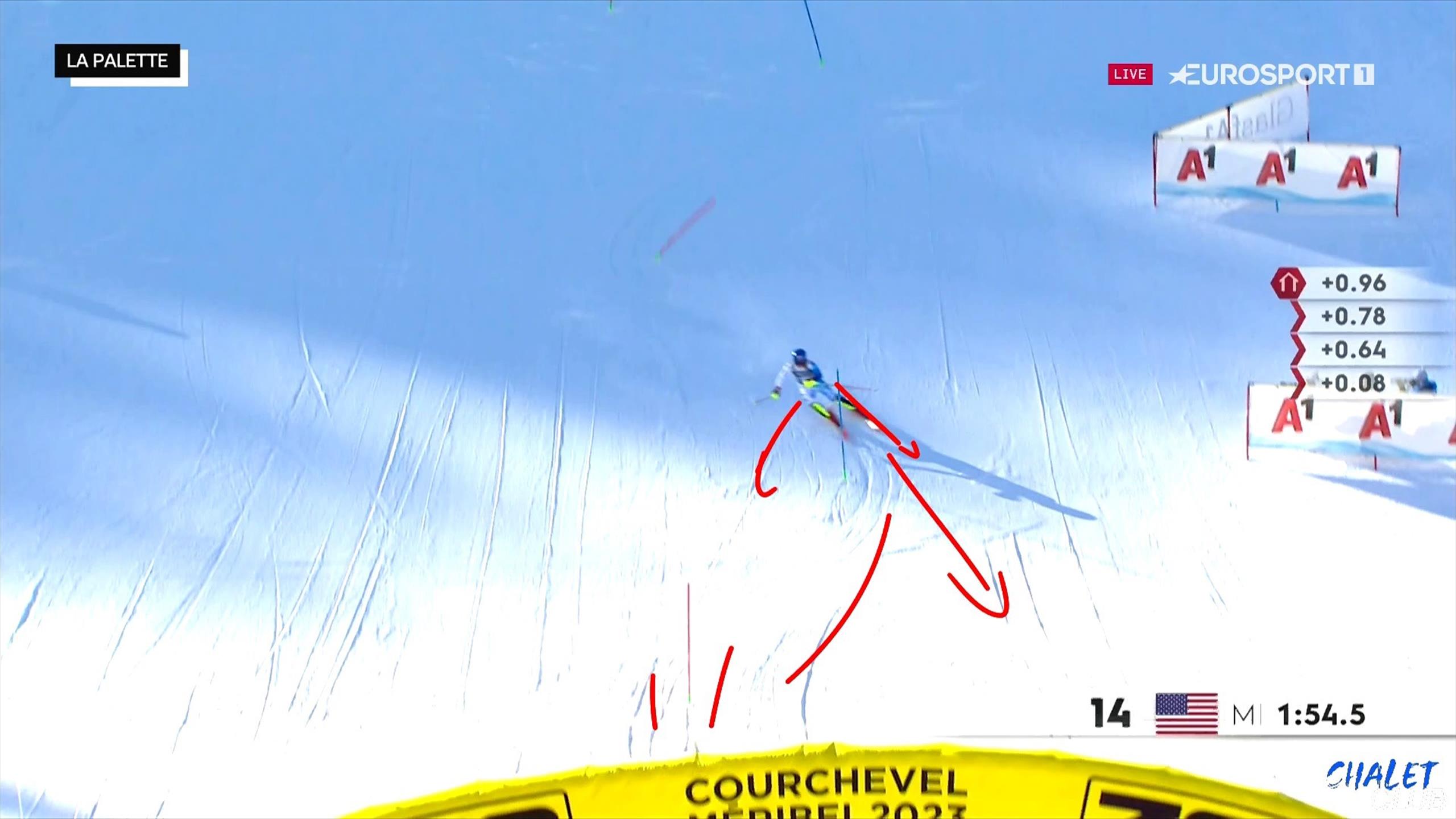 Mondiaux Courchevel Méribel | La palette : comment Mikaela Shiffrin a ...