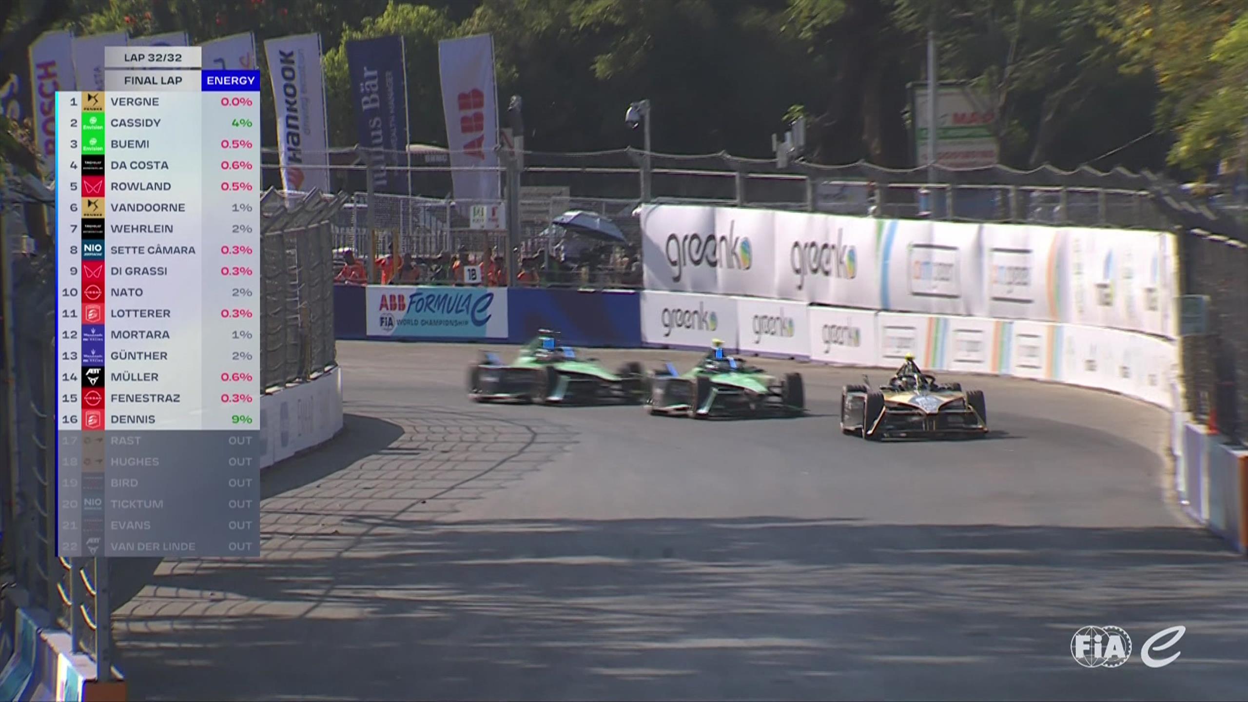 Formula E - Hyderabad - Jean-Eric Vergne franchit la ligne à la limite ...