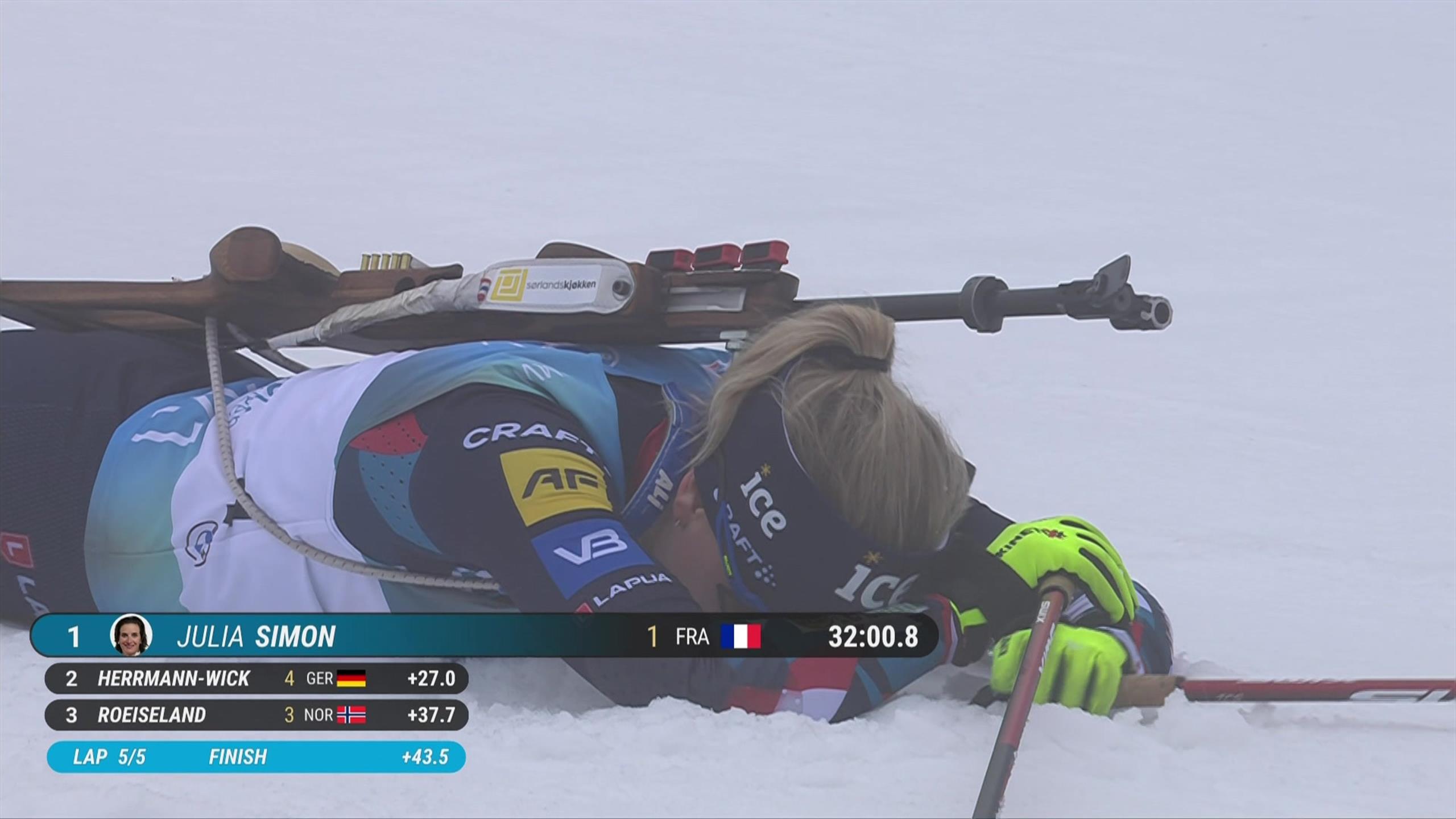 Julia Simon, aur la pursuitul de la CM de la Oberhof - Biatlon video ...