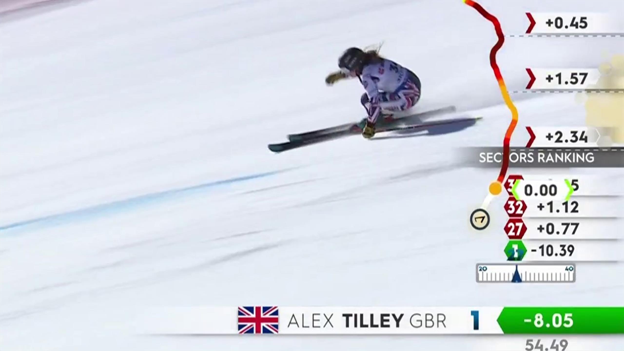 Ski-WM 2023: Alexandra Tilley vermeintlich acht Sekunden vor Shiffrin ...