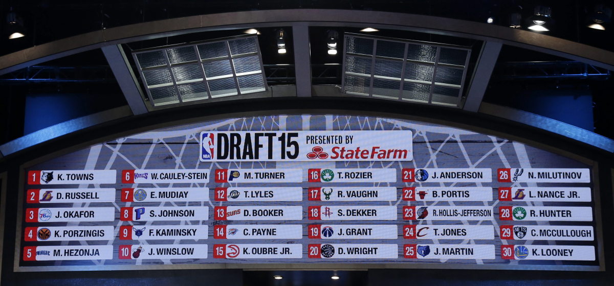 NBA Draft 2015. Towns nr 1 do Minnesoty, Russell z nr 2 w Lakersach ...