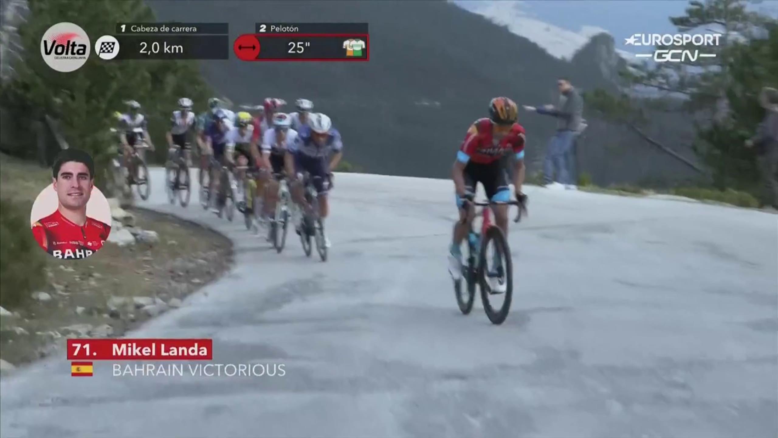 Volta a Catalunya 2023 | El ataque de Landa ¡agarrado arriba! con el ...