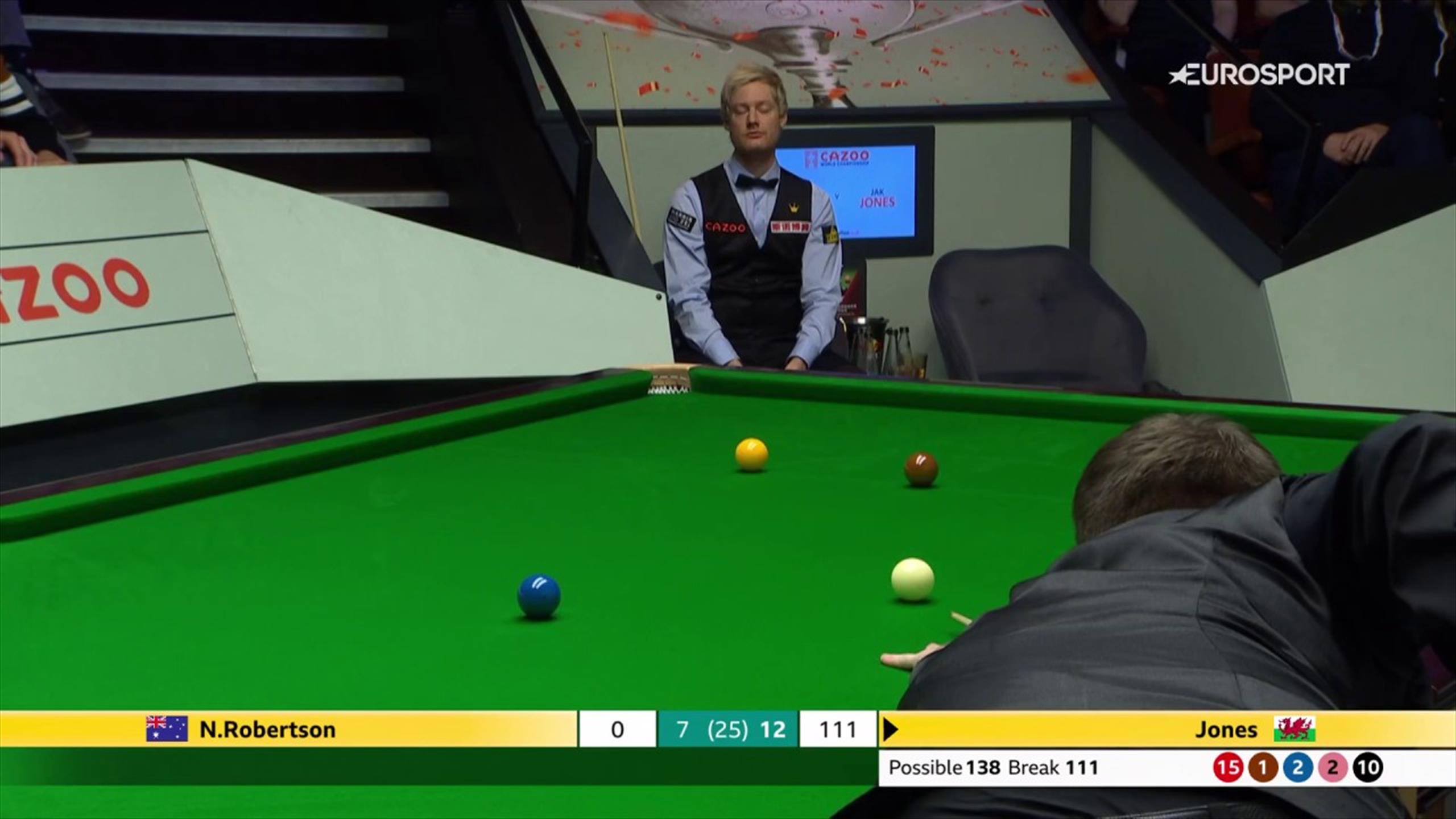 Jones pokonał Robertsona w 1/8 finału MŚ - Snooker wideo - Eurosport