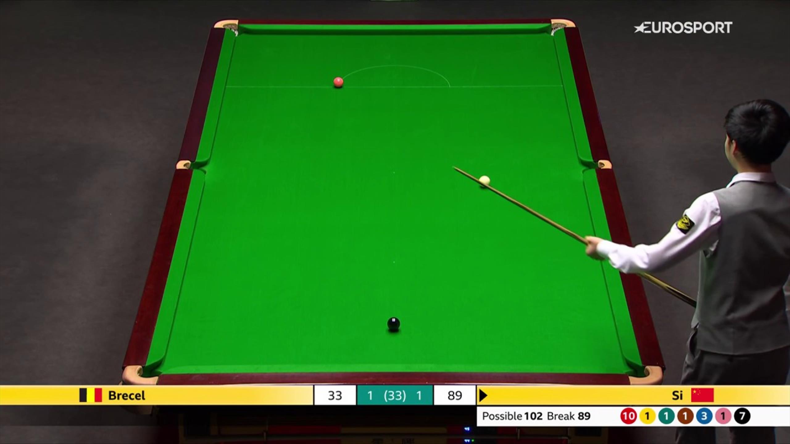 WK Snooker | Si Jiahui komt op voorsprong tegen Luca Brecel met tweede ...