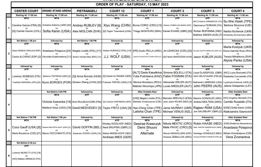 Internazionali d'Italia, recap day 6: vincono Alcaraz e Sonego, poi la pioggia rinvia i match ...