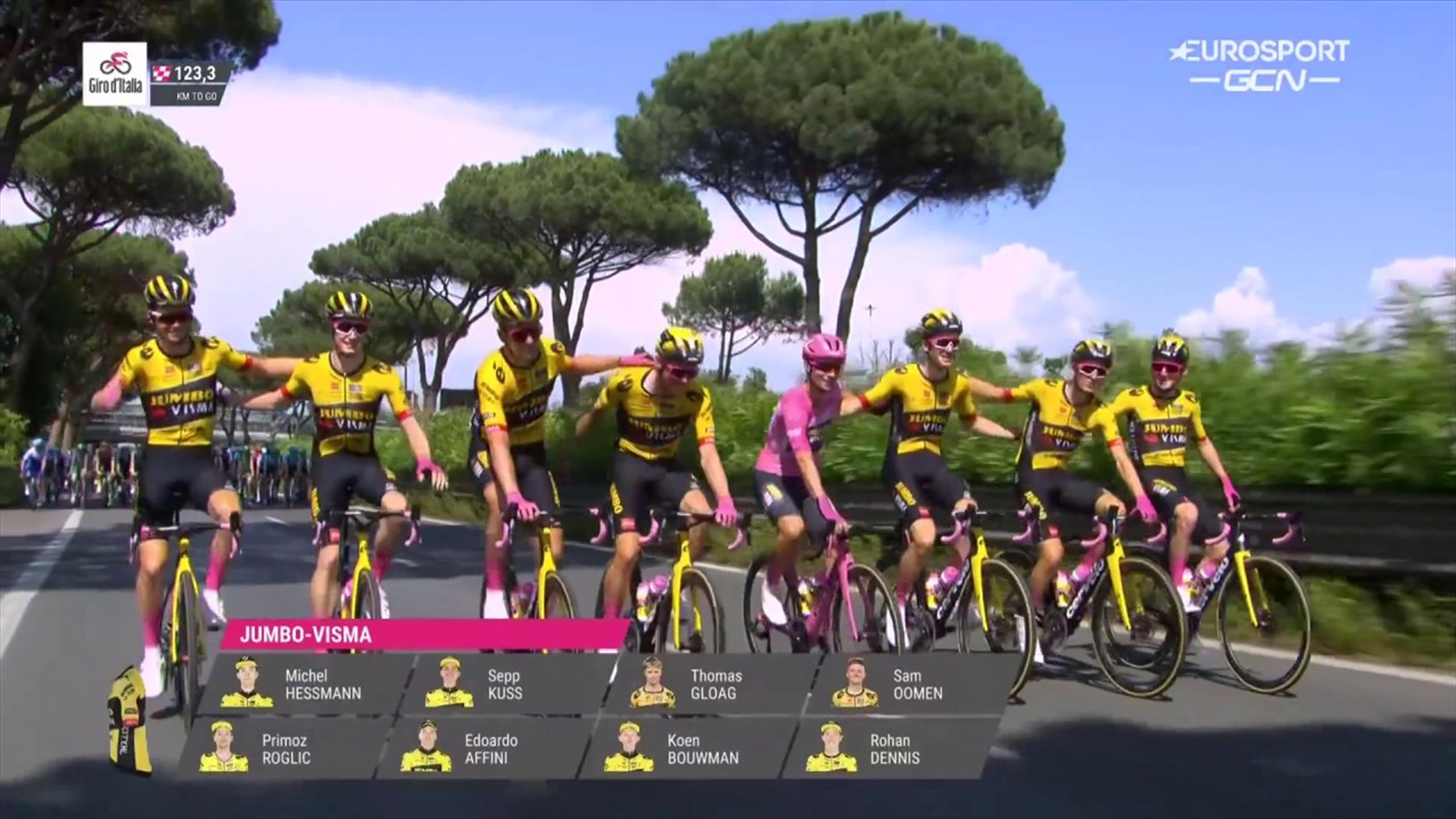 Giro d'Italia - Roglic può finalmente esultare: ecco la passerella con ...