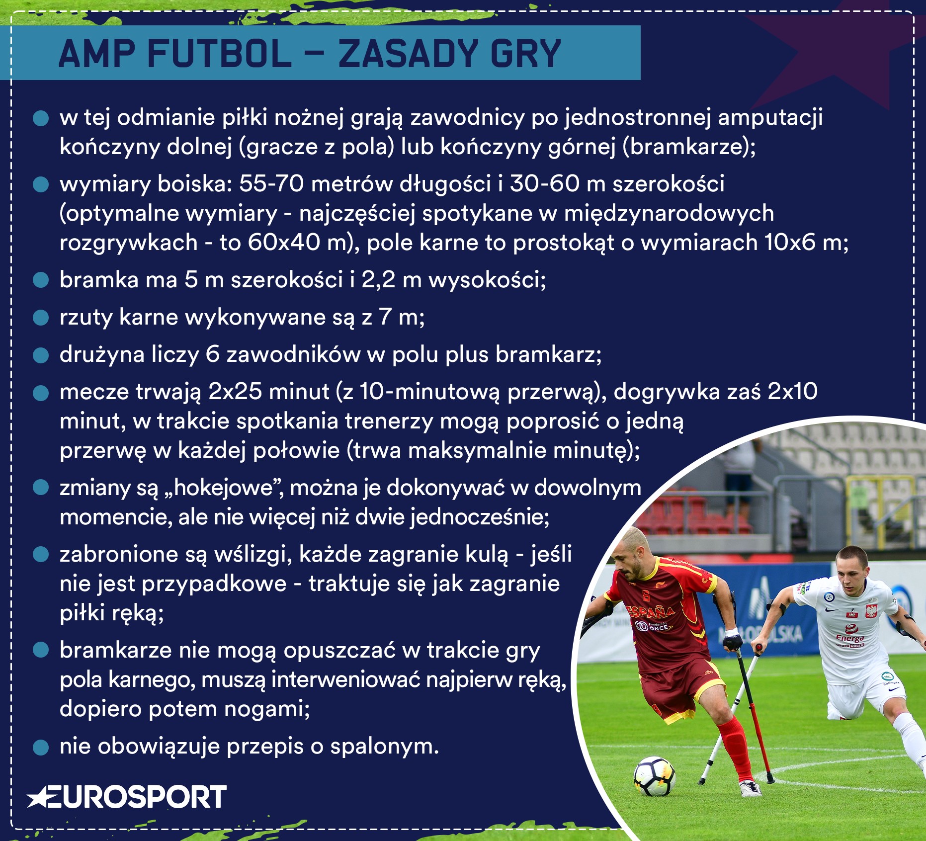 Polscy ampfutboliści grają w elicie. "Nastawienie jest bardzo dobre ...