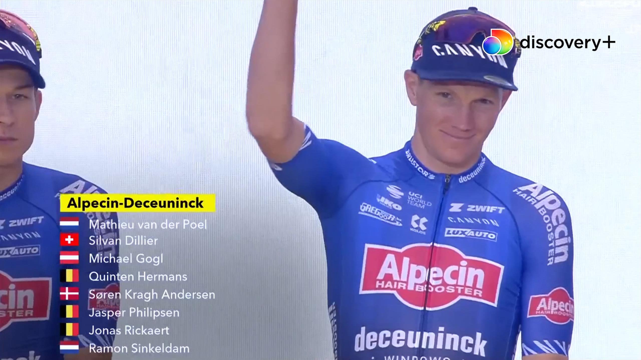 Alpecin-Deceuninck på scenen i Baskerlandet: Bilbao byder velkommen til Kragh og kompagni ...