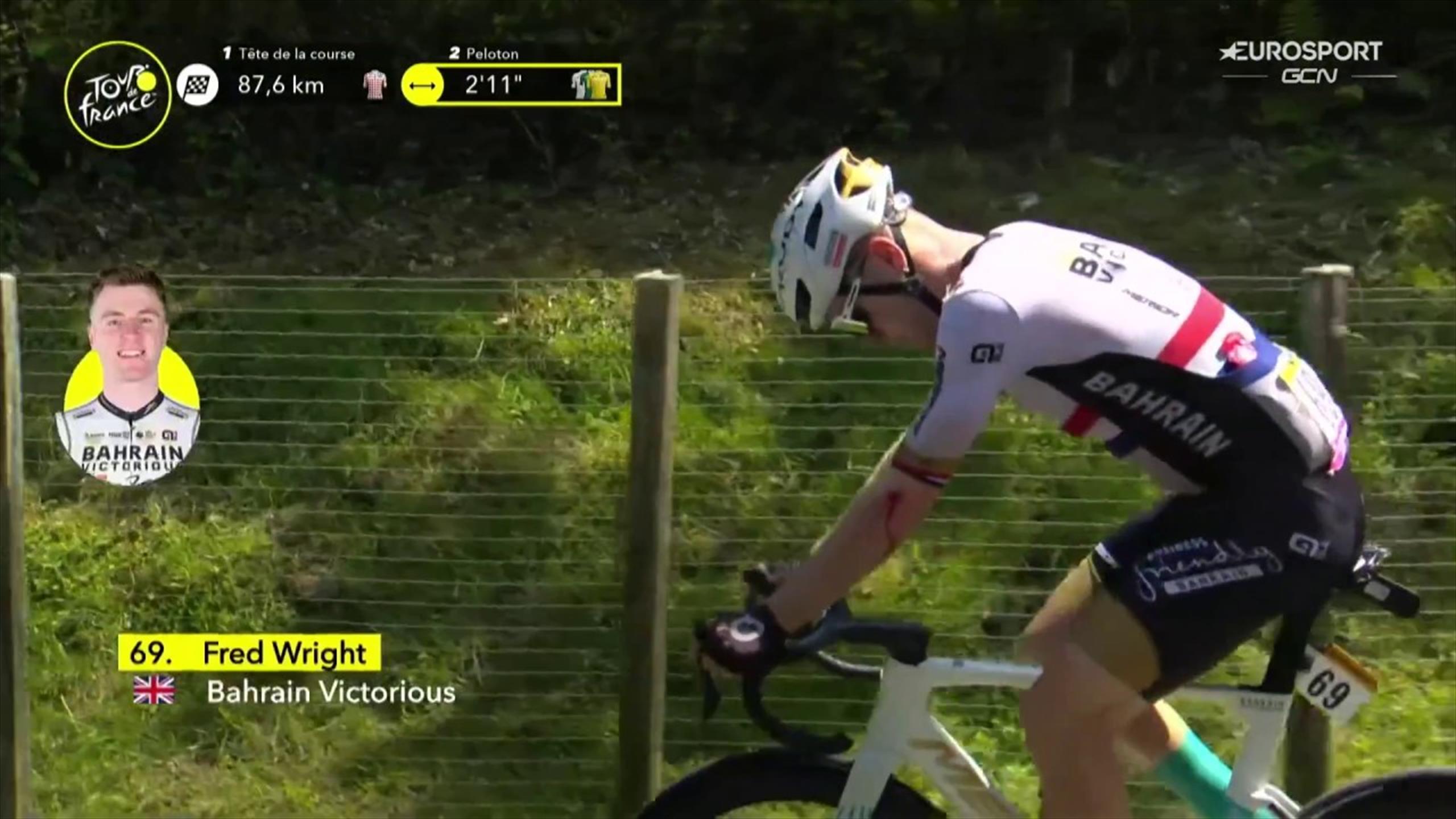 Tour de France - A terra Fred Wright! Ferita al gomito e si ferma tutto ...