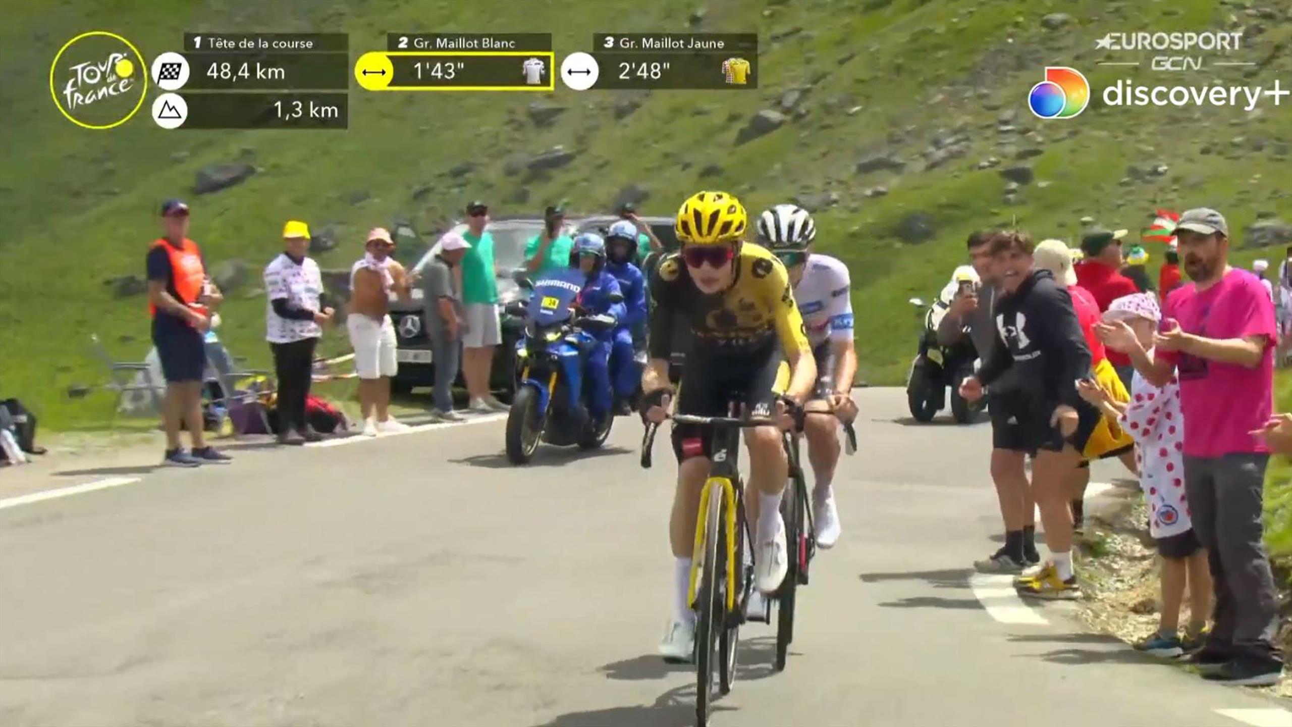 Så er rivalerne i gang igen: Jonas Vingegaard angriber på Tourmalet ...