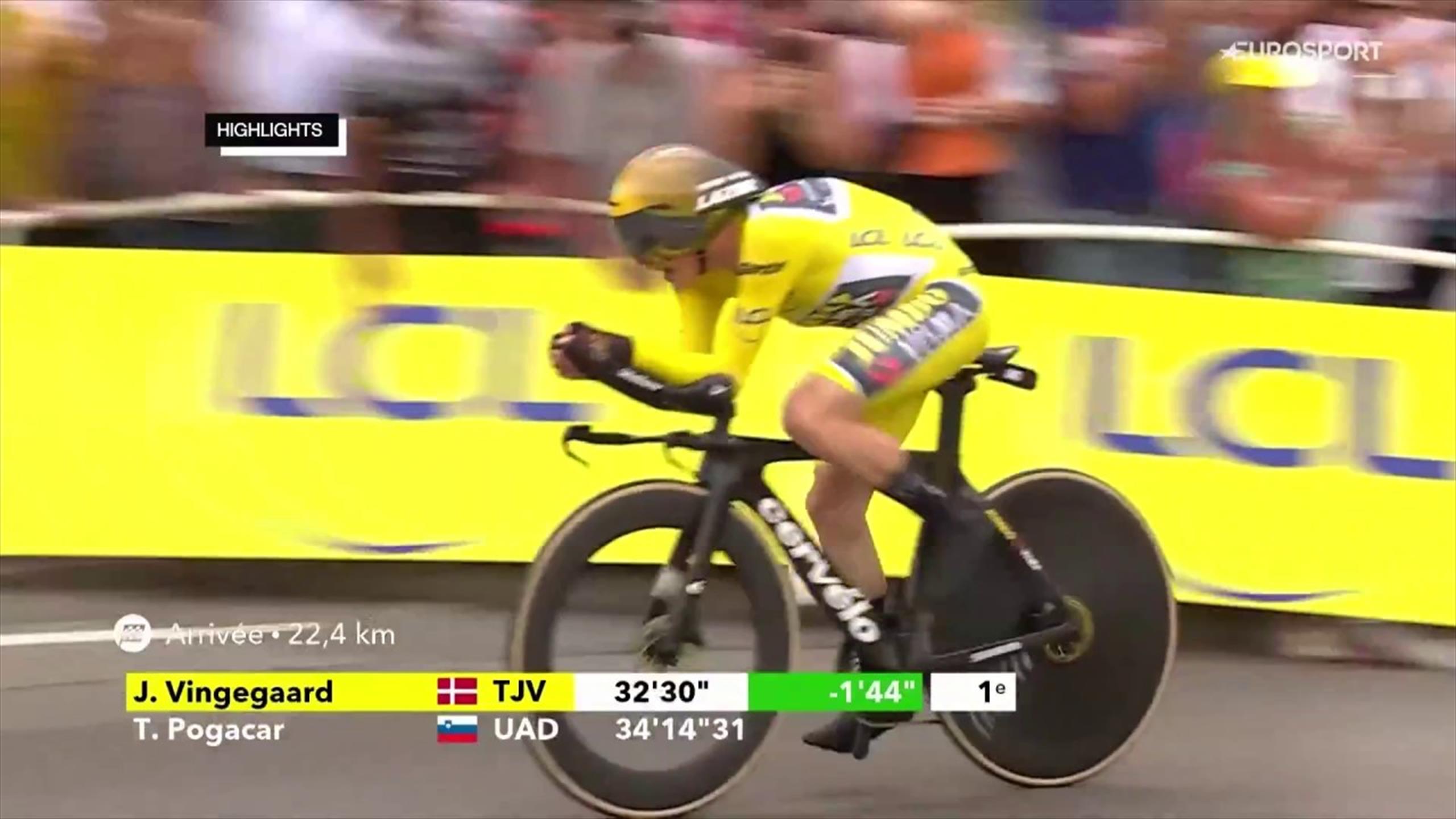Najważniejsze wydarzenia z 16. etapu Tour de France - Kolarstwo wideo ...