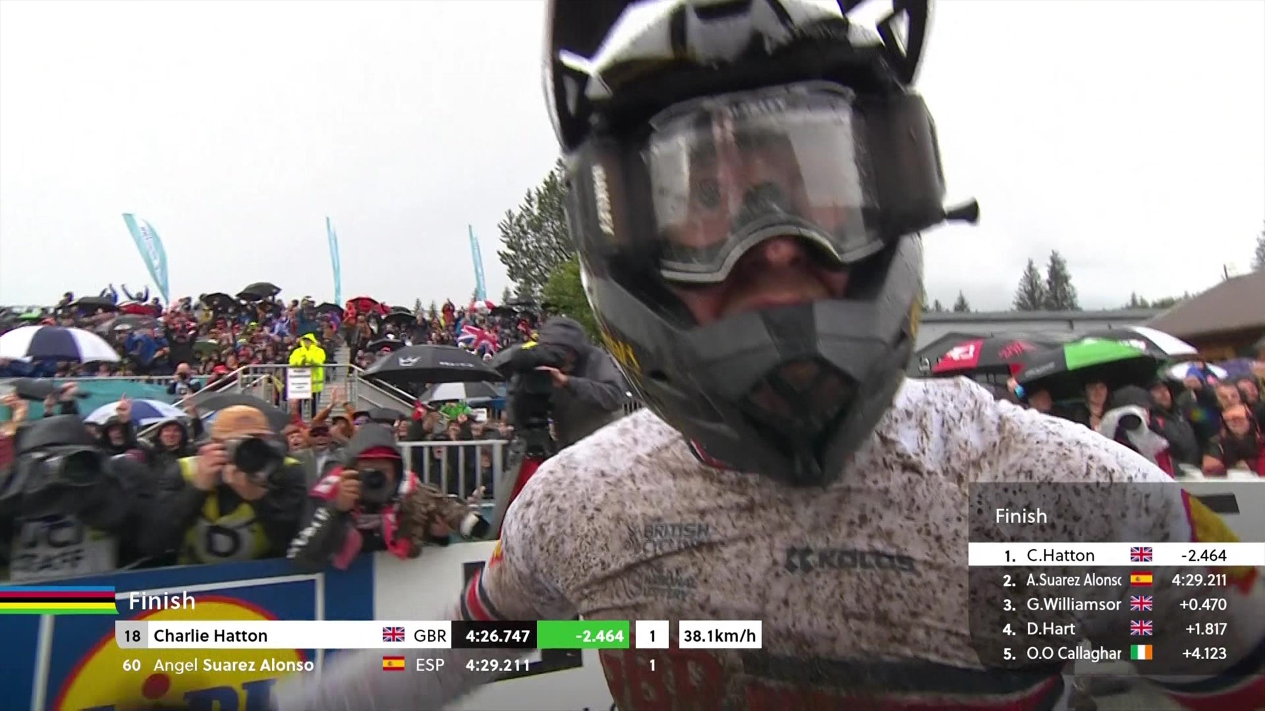 Charlie Hatton, campion mondial în proba de coborâre, la mountain-bike ...