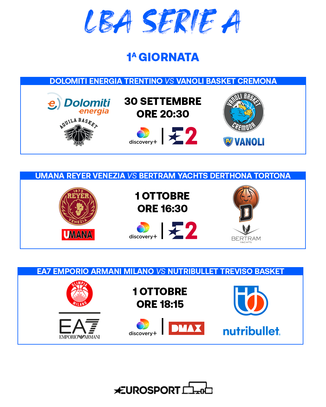 La 1a giornata di LBA Serie A su Eurosport e DMAX: partite, orari e ...