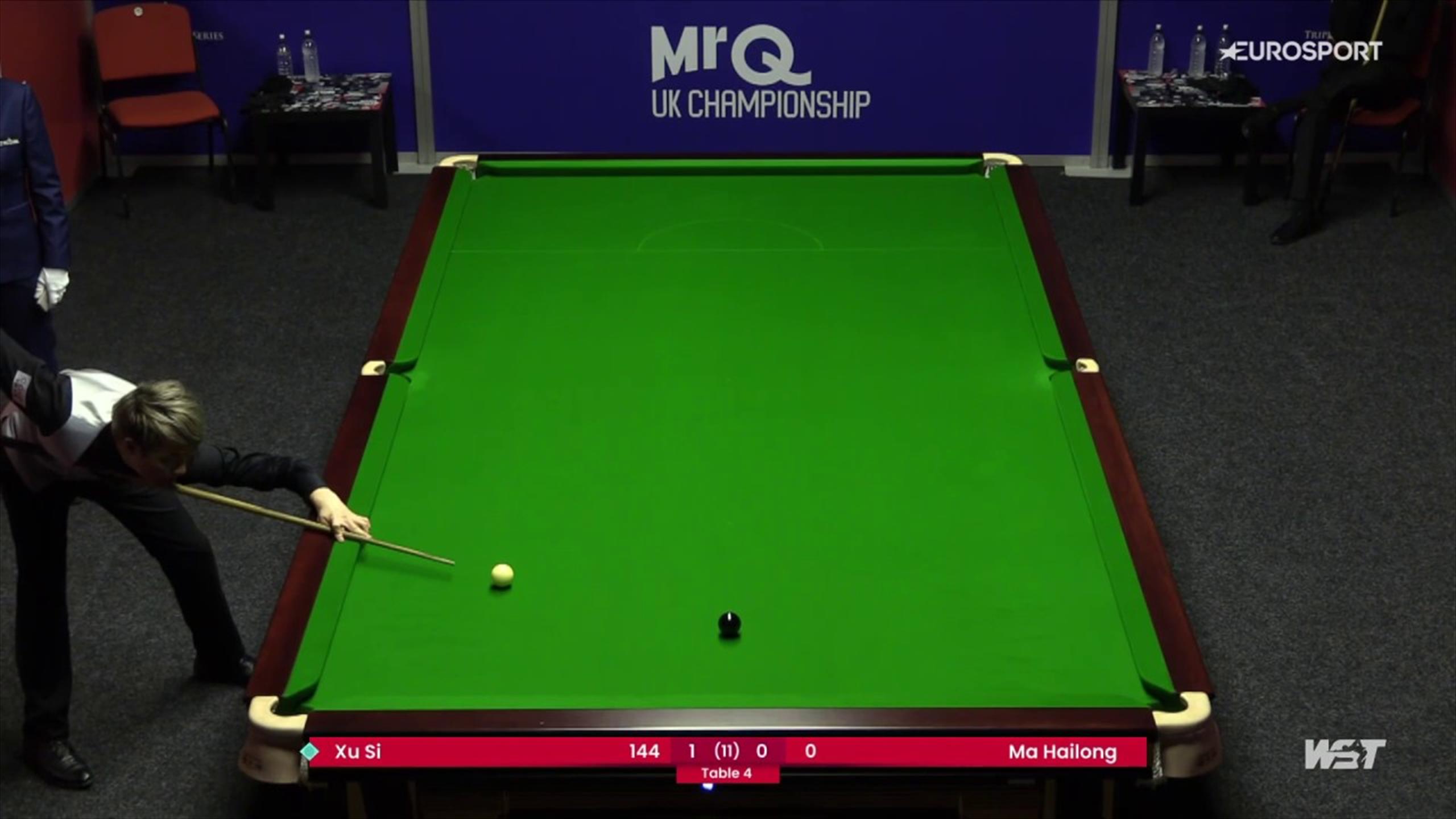 Clasificación UK Championship | Xu Si se da el lujo de lograr un 147 en ...