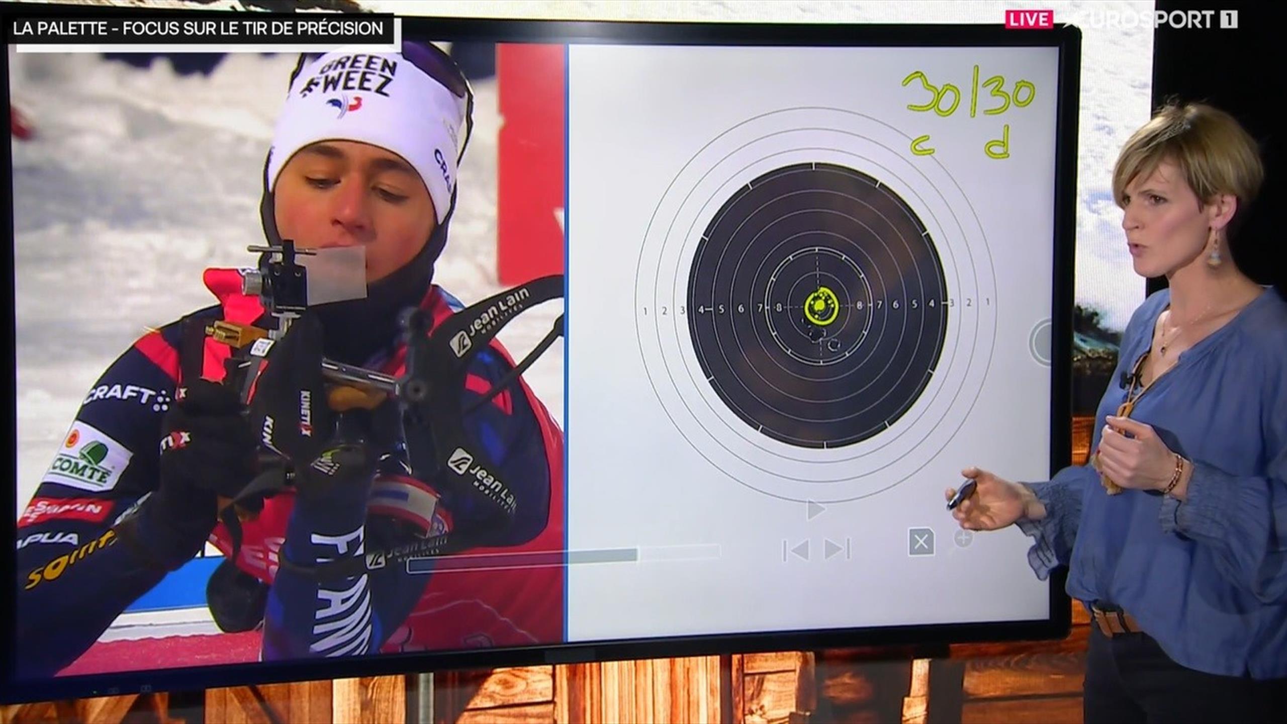 Qu'est-ce que le 30/30 ? Décryptage du tir de précision en biathlon ...