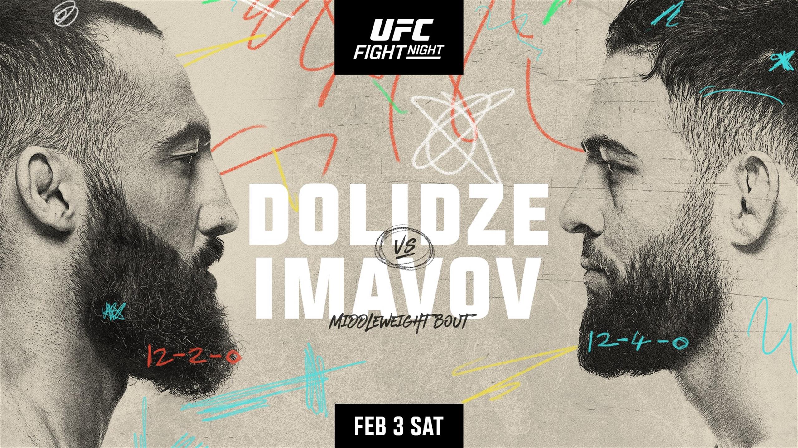 Ufc 2024 Achtergrond Wedden Op MMA (UFC) CasinoNieuws.nl
