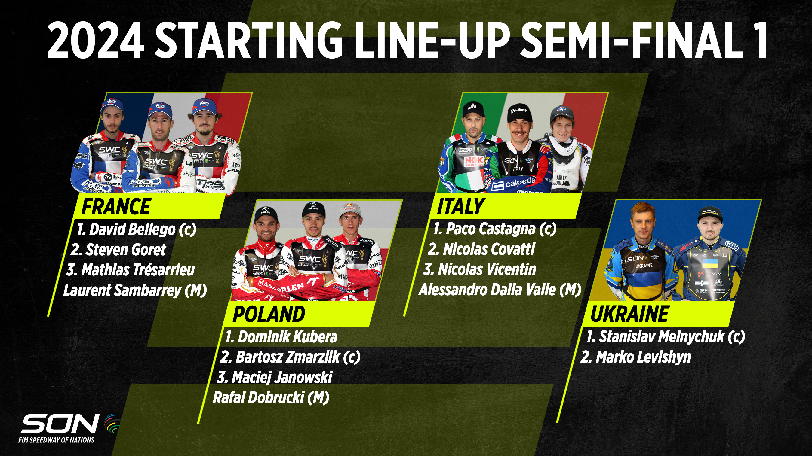 Speedway of Nations 2024 Semi-Final line-ups confirmed ahead of ...