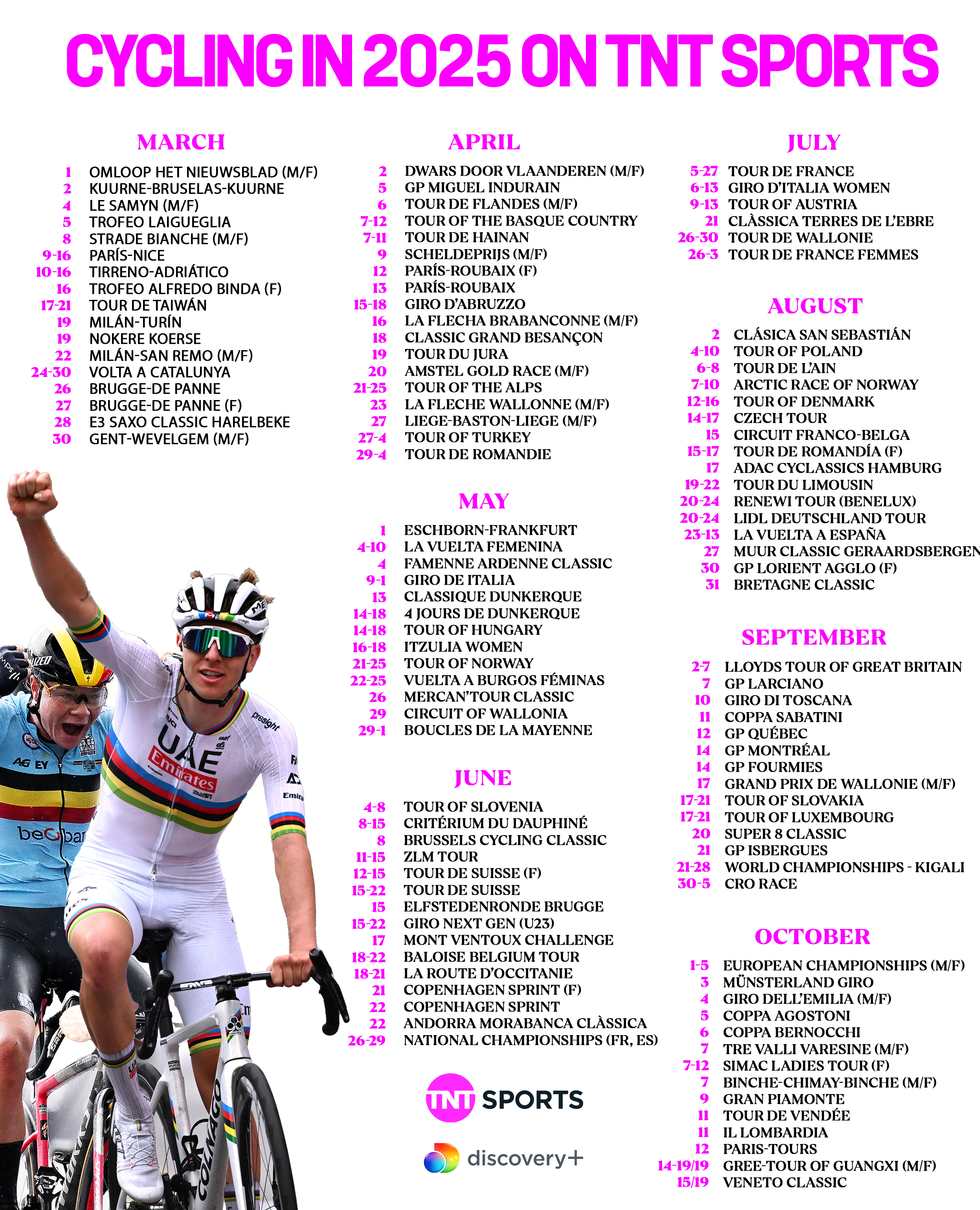 TNT Sports set to deliver most comprehensive coverage ever as new home ...